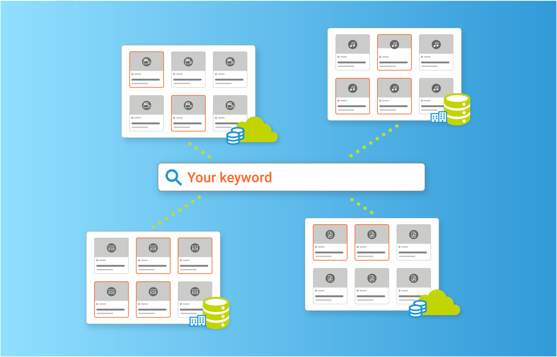 Resources Archive - Signiant