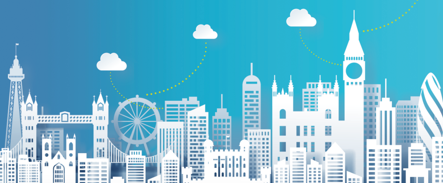 Resources Archive - Signiant