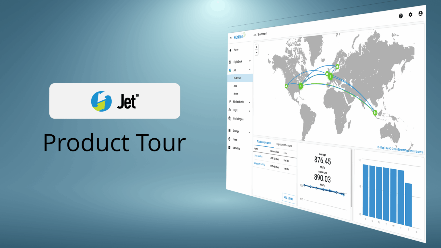Jet Product Tour - Signiant